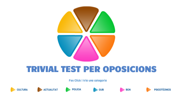 TRIVIAL TEST PER OPOSICIONS | Genially