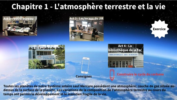 Th1- Chap 1 - Atmosphère | Genially