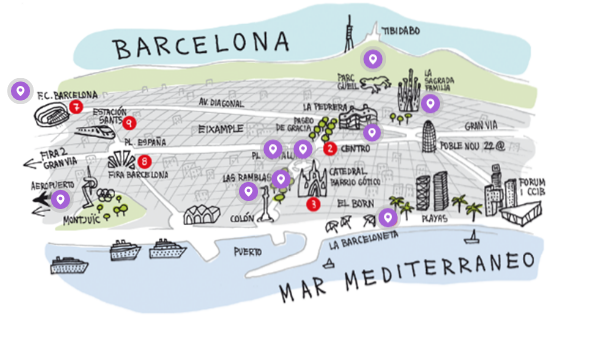 Plano de Barcelona | Genially
