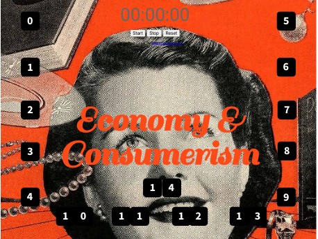 Economy & Consumerism | Genially