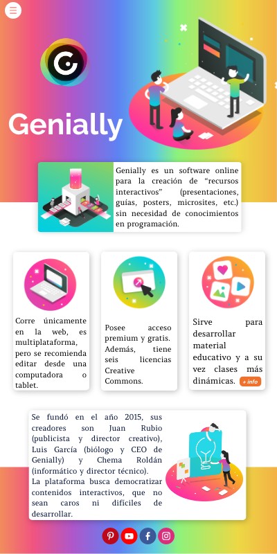 Infografía Genially | Genially