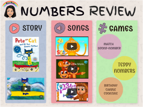 NUMBERS REVIEW