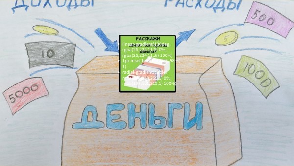 Кубик ФГ 2