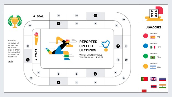 Reported speech olympics | Genially