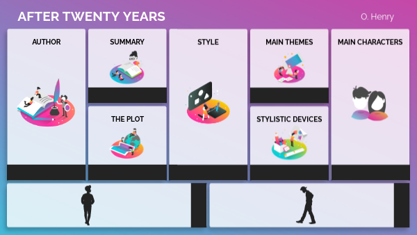 AFTER TWENTY YEARS | Genially