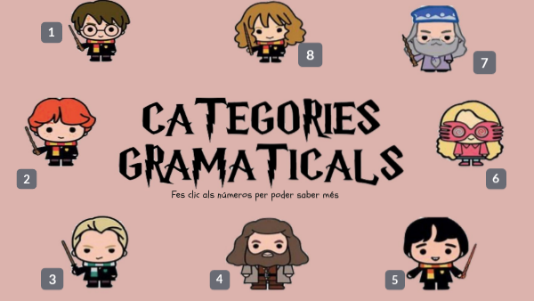 Categories gramaticals | Genially