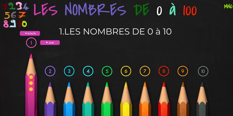 LES NOMBRES | Genially