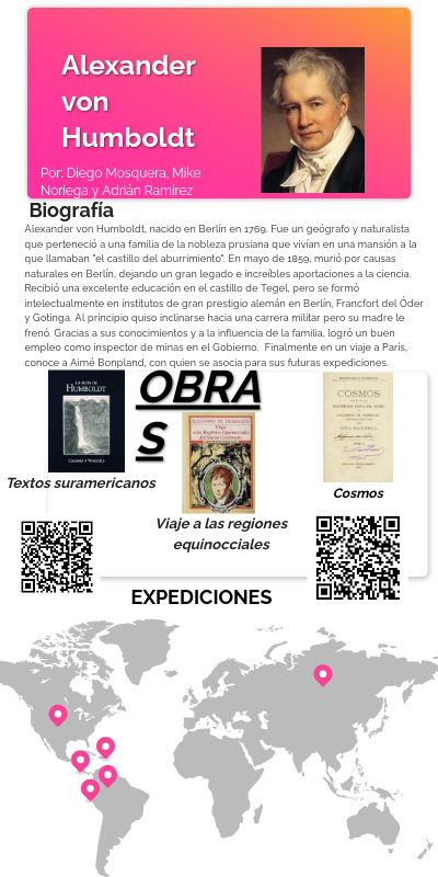 POSTER HUMBOLDT | Genially