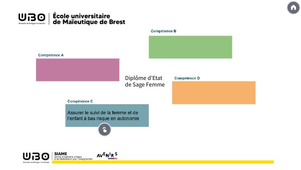 Réf SFemme EUMB v1 | Genially