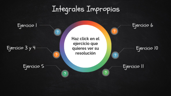 Presentacion ej impropias | Genially