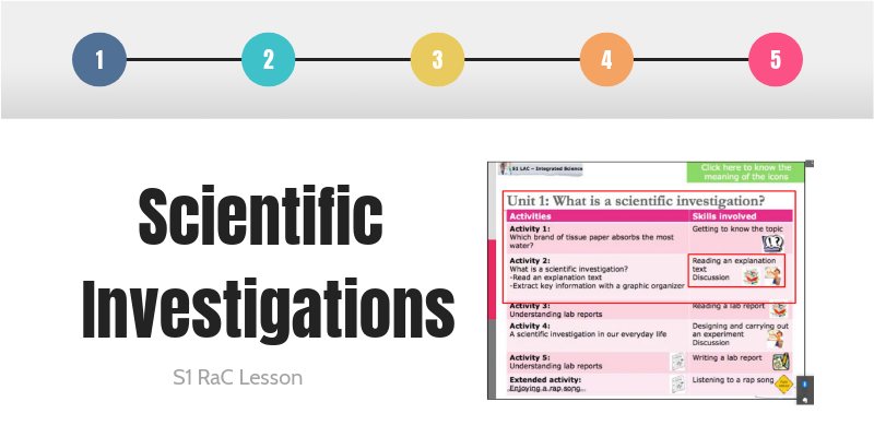 S1 RaC Lesson: Scientific Investigations | Genially