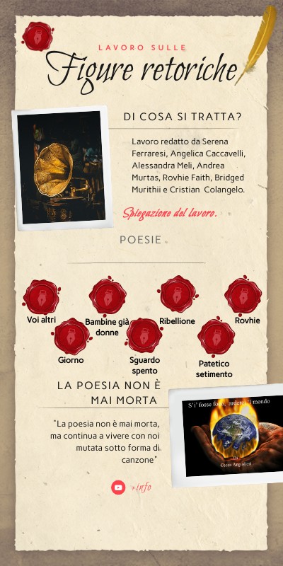 Figure retoriche