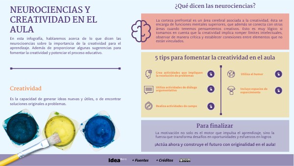 Creatividad y motivación en el aula