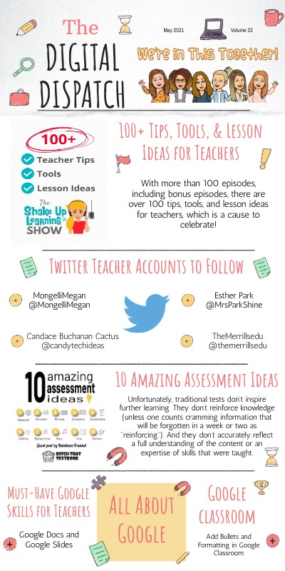 May Digital Dispatch