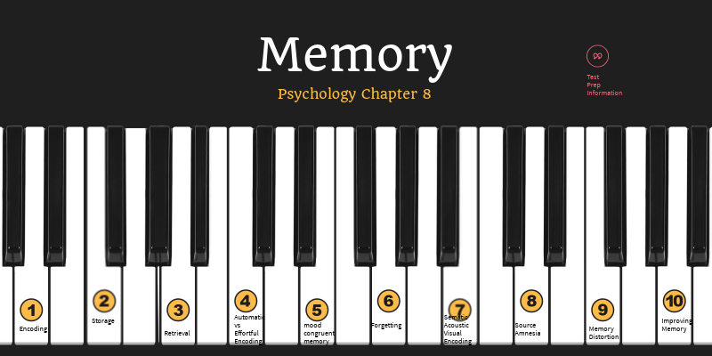 memory chapter 8 | Genially