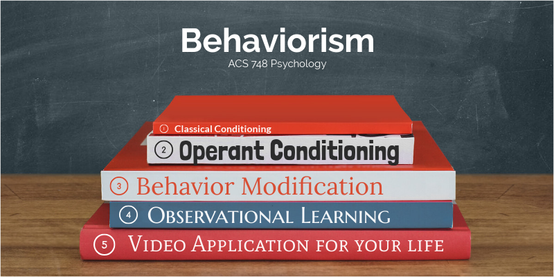 ACS Behaviorism | Genially