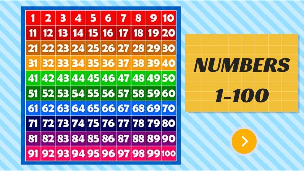 NUMBERS 1-100 | Genially