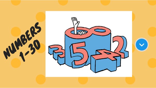 NUMBERS 1-30 | Genially