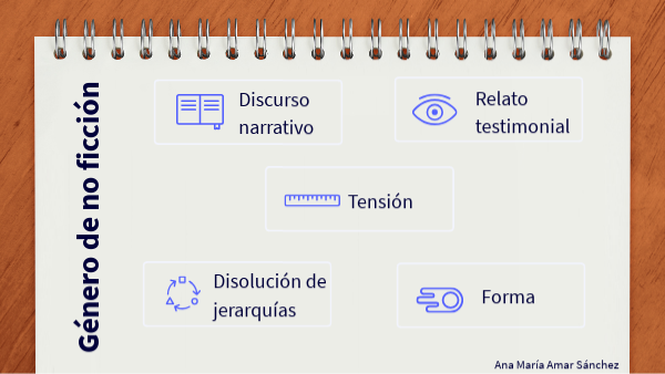 El género de no ficción | Genially