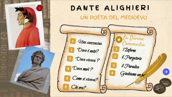 Dante Alighieri | Genially