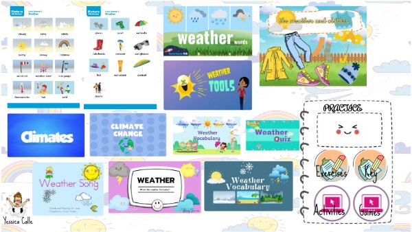 UNIT 1 Weather | Genially