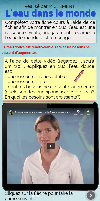 l'eau une ressource vitale à ménager | Genially