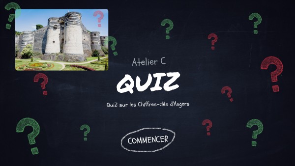 QUIZ Chiffres Clés Angers | Genially