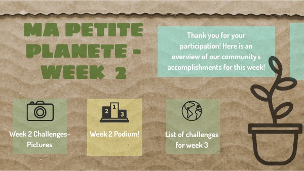 MPP - week 2 | Genially