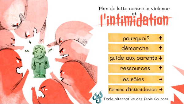 Plan de lutte contre la violence et l'intimidation | Genially