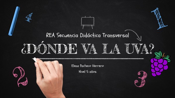 TAREA 3.1. REA Elena Pacheco Herrero. ¿Dónde va la uva? | Genially