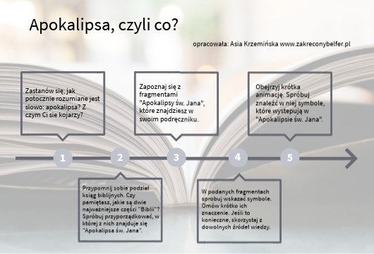 apokalipsa | Genially