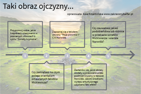 moja piosnka 2 | Genially