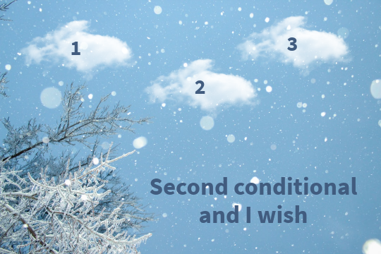 Second conditional and I wish | Genially
