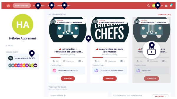 Formation interne - Rise up | Genially