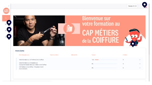 Formation interne - paradiso