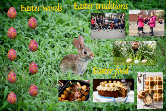 easter 4-6 | Genially