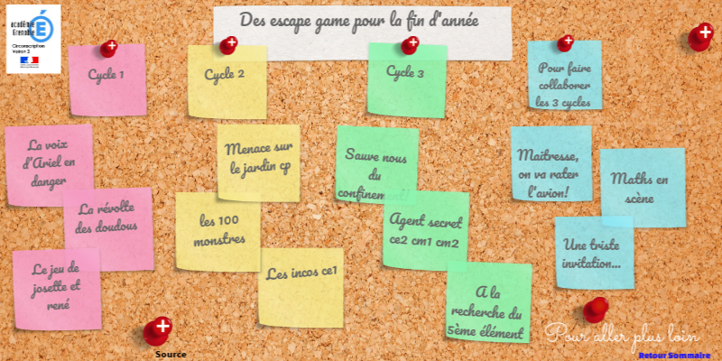 Escape game fin d'année | Genially