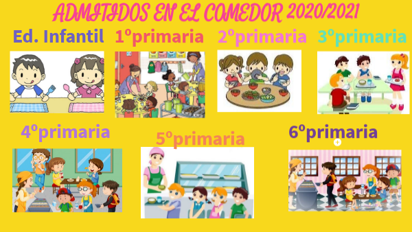 COMEDOR 2020/2021 | Genially