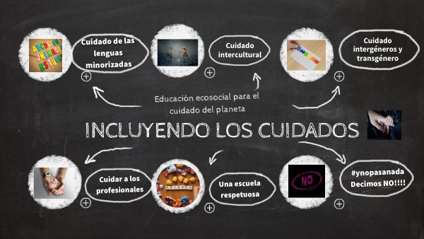INCLUYENDO LOS CUIDADOS