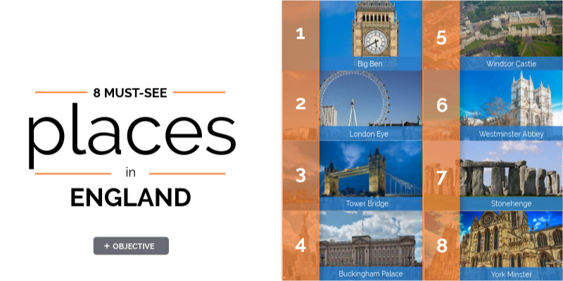 England Landmarks | Genially