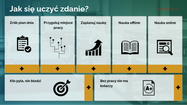 jak sie uczyć | Genially