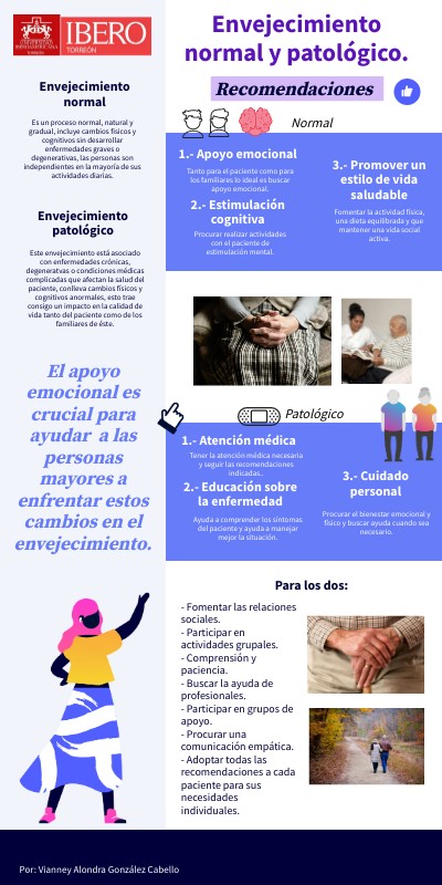 Envejecimiento normal y patológico | Genially