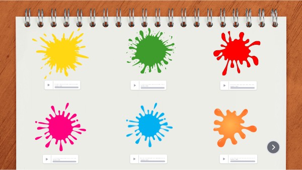 SPRING CLOTHES | Genially