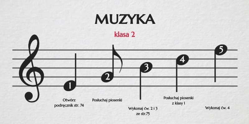 Muzyka klasa 2 | Genially