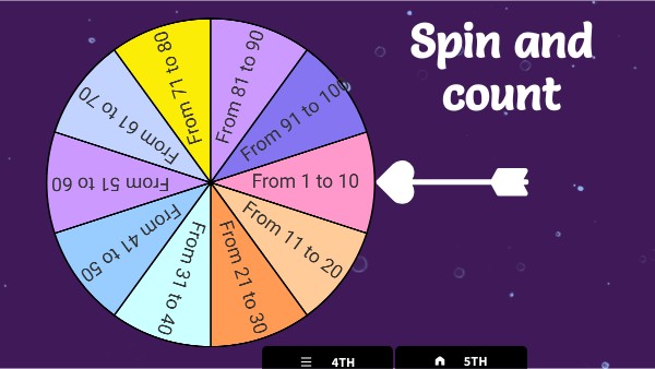 4th&5th Routines 3 Numbers | Genially