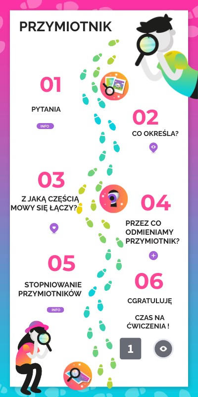 przymiotnik | Genially