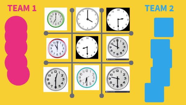 Tiger 3 Telling the time | Genially