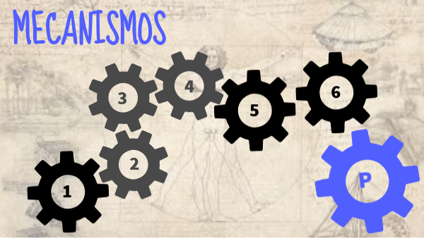 MECANISMOS 2 eso | Genially