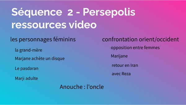 Séquence 2 -3e | Genially