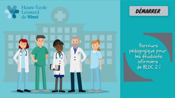 Genial.ly'SIM BLOC 2 (2024) | Genially